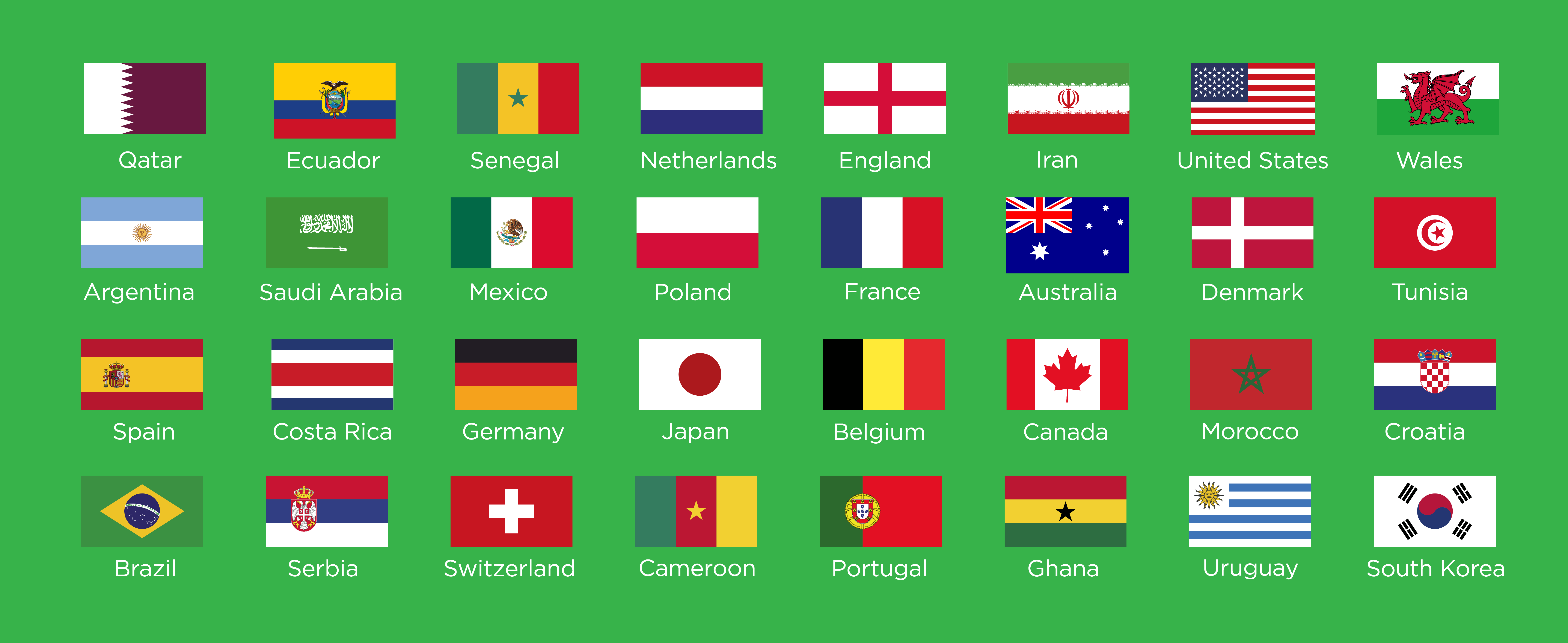 Supporters Club World Cup Sweepstake North Ferriby Football Club supporters-club-world-cup-sweepstake-north-ferriby-football-club